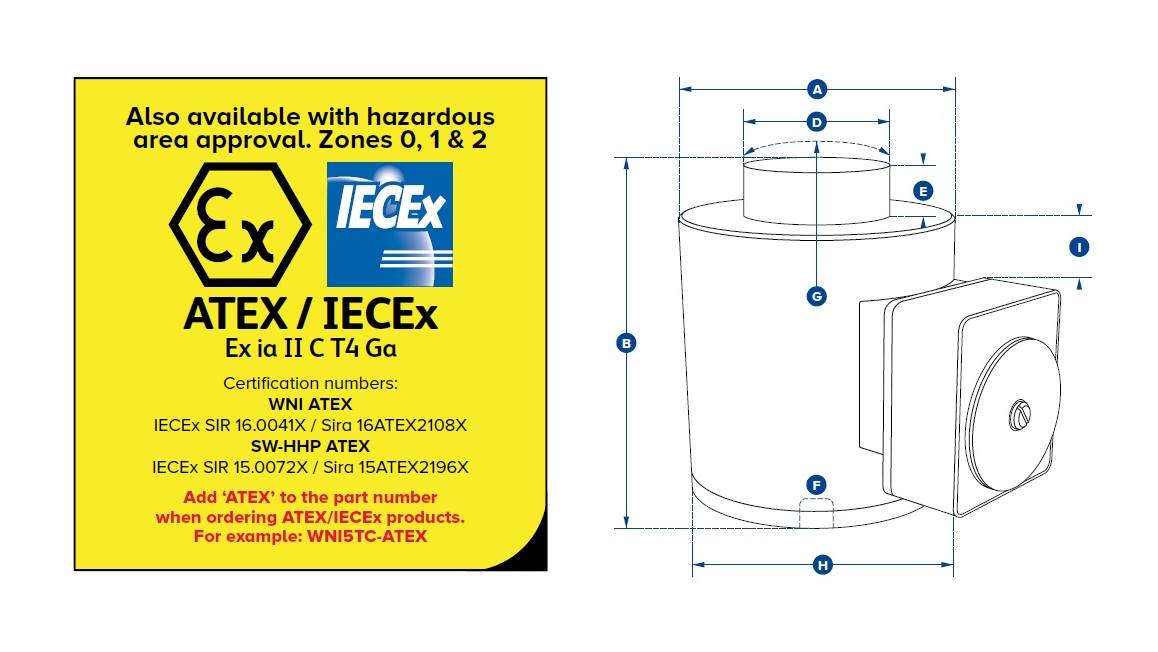 Wireless Compression Load Cell - LoadSafe Smit Polyweb - Webshop