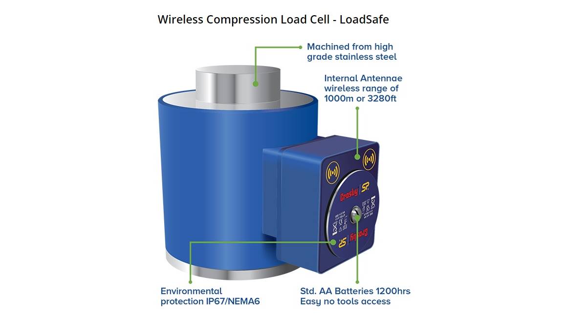 Wireless Compression Load Cell - LoadSafe Smit Polyweb - Webshop